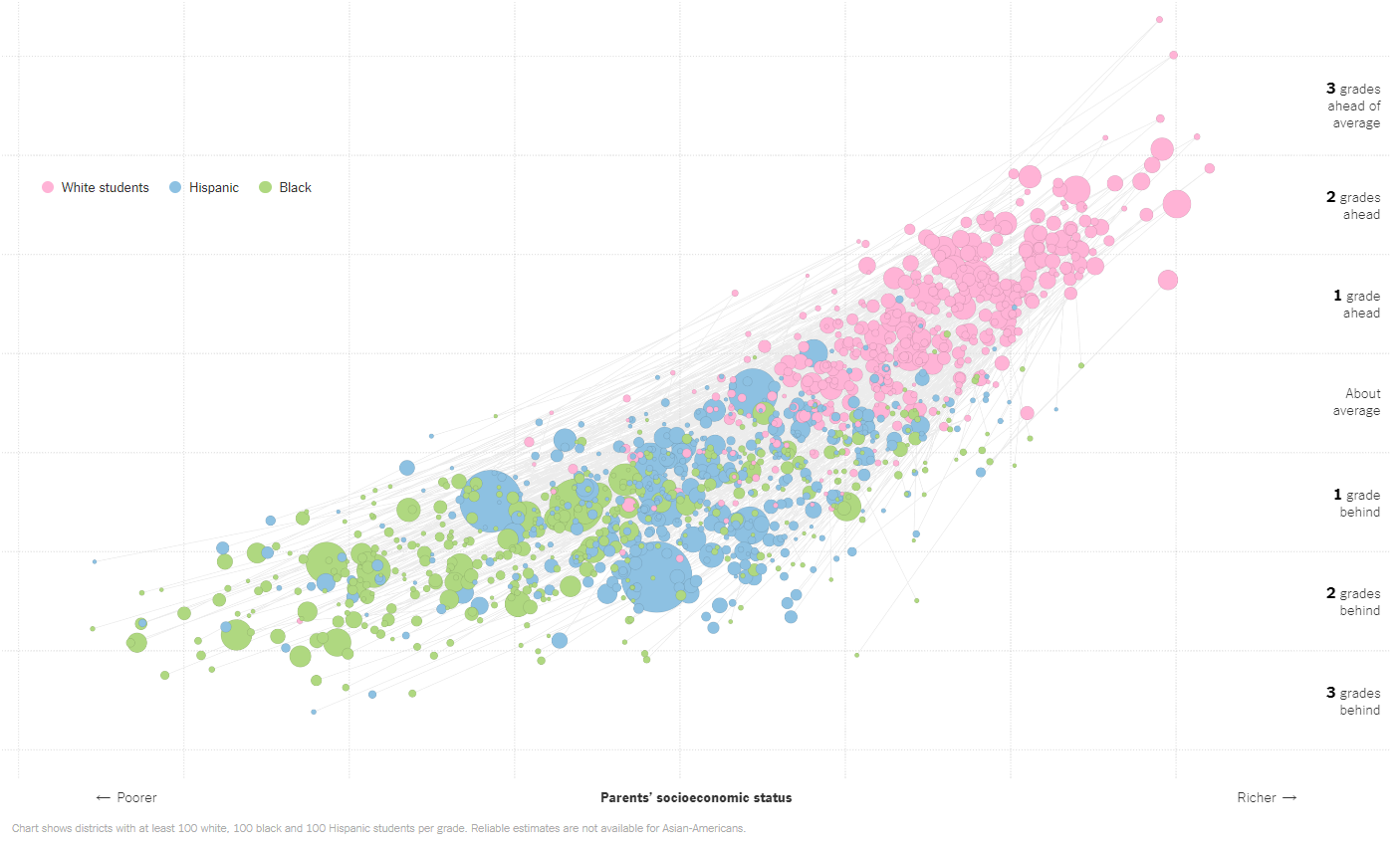 See The Plan Teachers Are Using To Educate Your Kids On Academic Inequality
