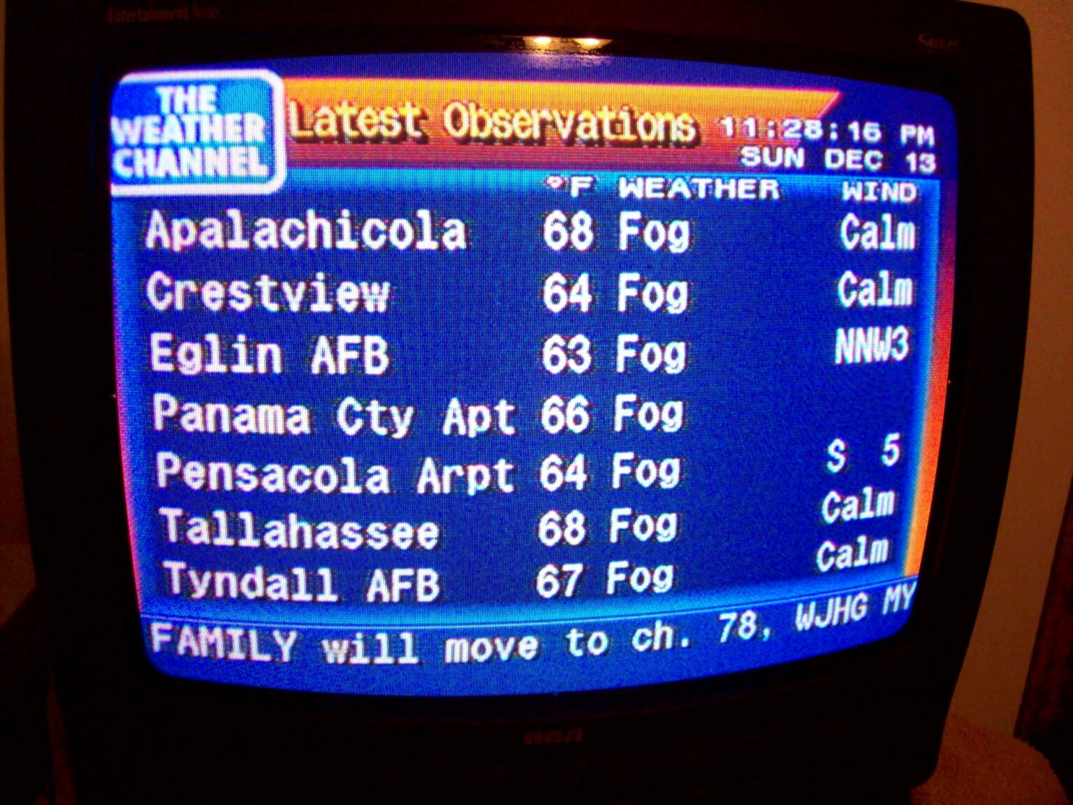 13 TV Channels You Flipped Through in the '90s Just to Feel Busy