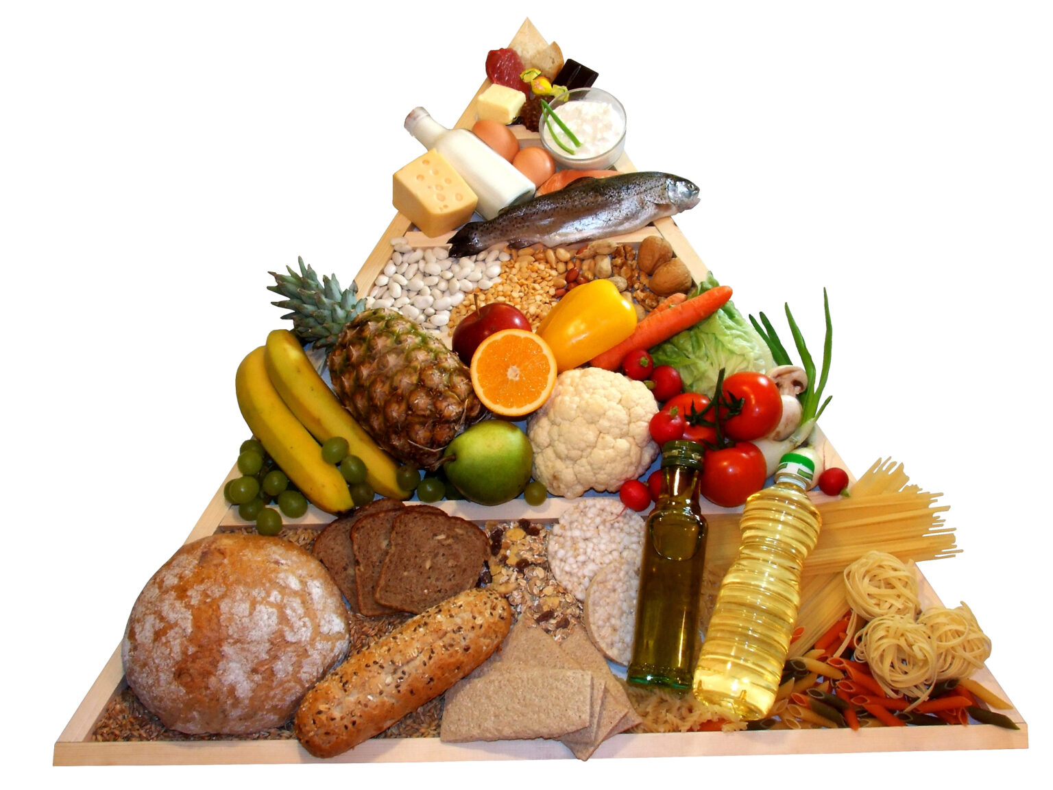 14 Ways Bread Changed Human Civilization