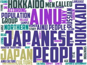 15 Languages That Are Nearly Extinct