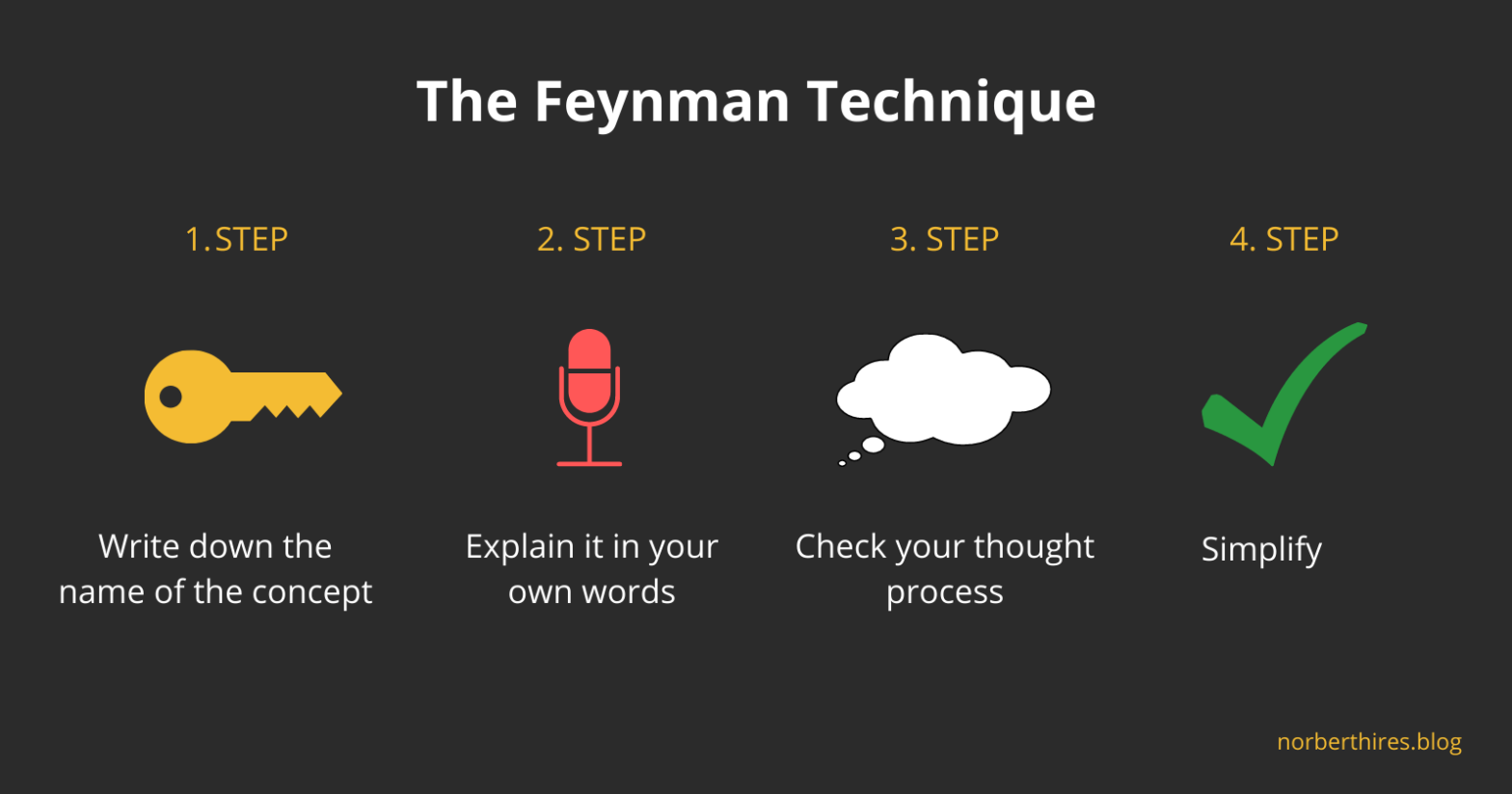 15 Memory Techniques That Actually Work