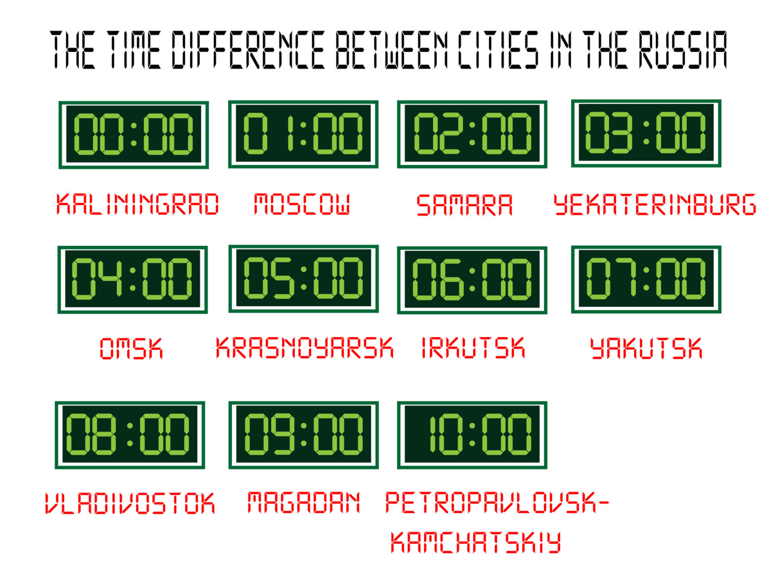 17 Time Zones That Break Standard Rules