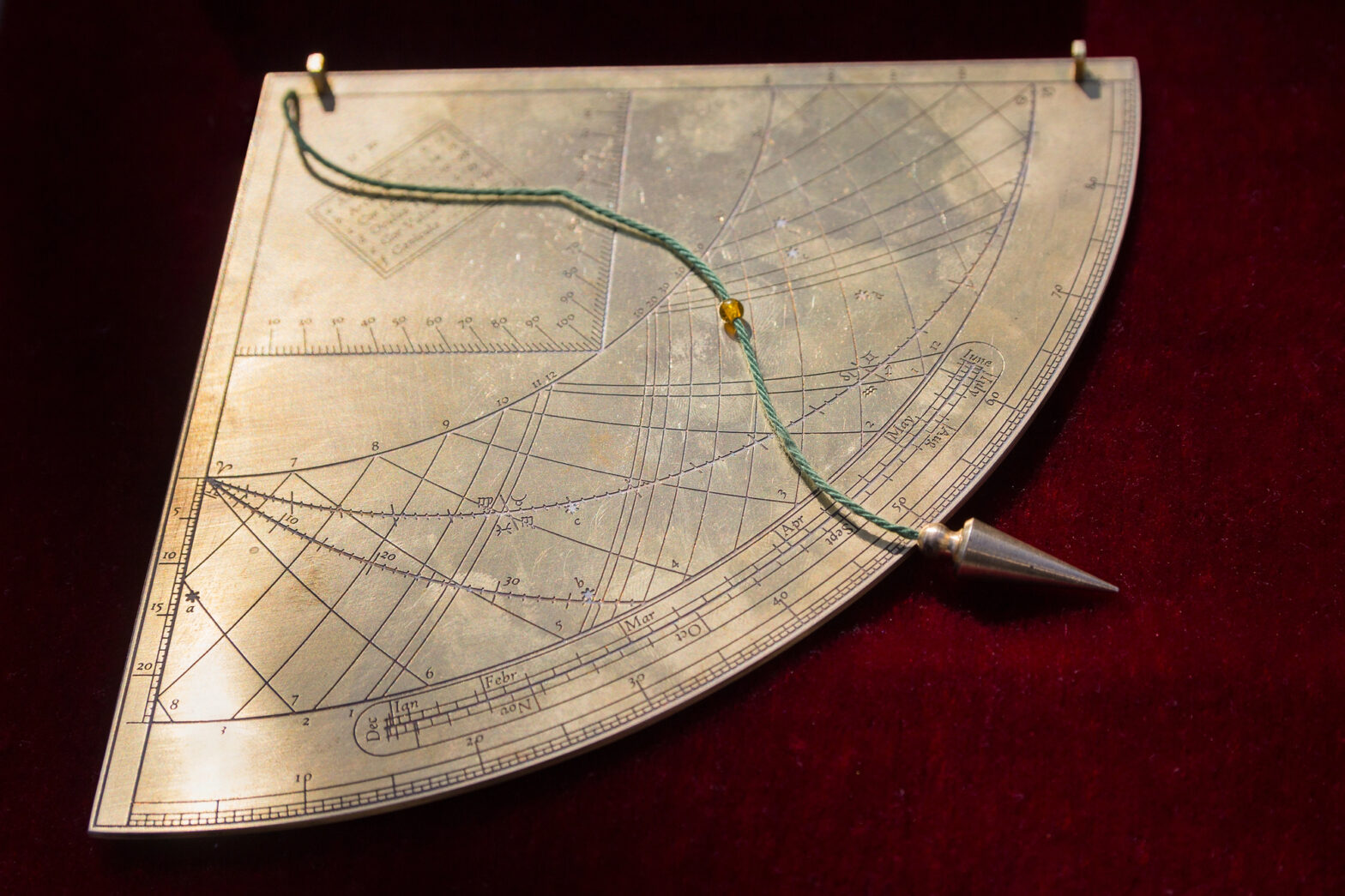 15 Navigation Methods Used Before GPS