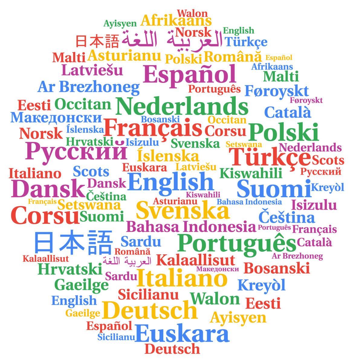 12 Dead Languages People Still Study