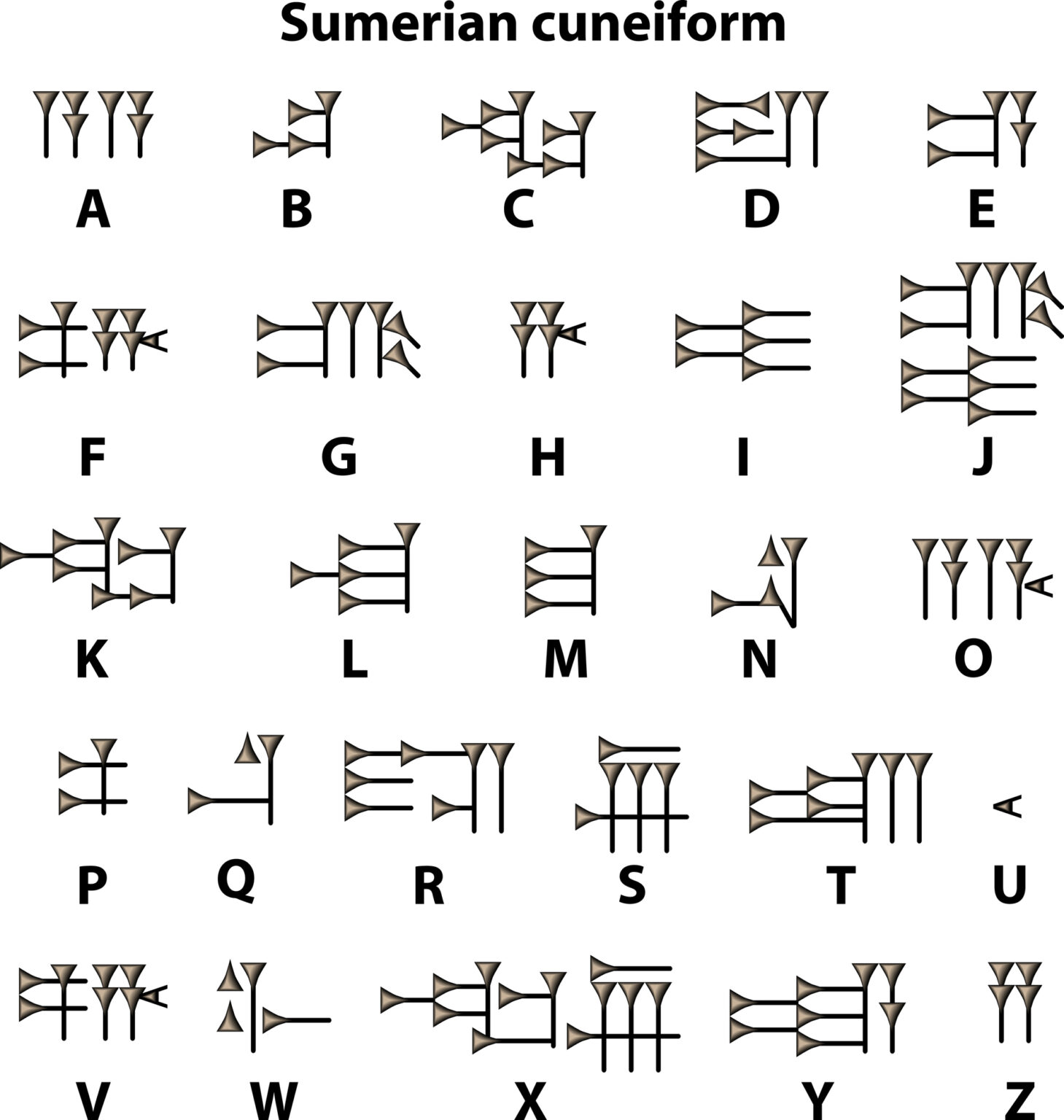 12 Dead Languages People Still Study