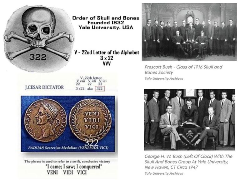 16 Secret Societies That Inspired Fiction