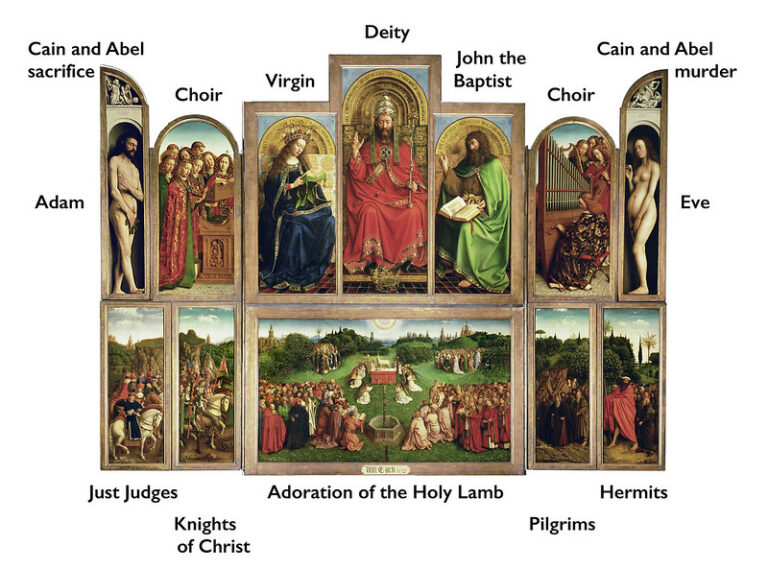 15 Most Stolen Paintings in History
