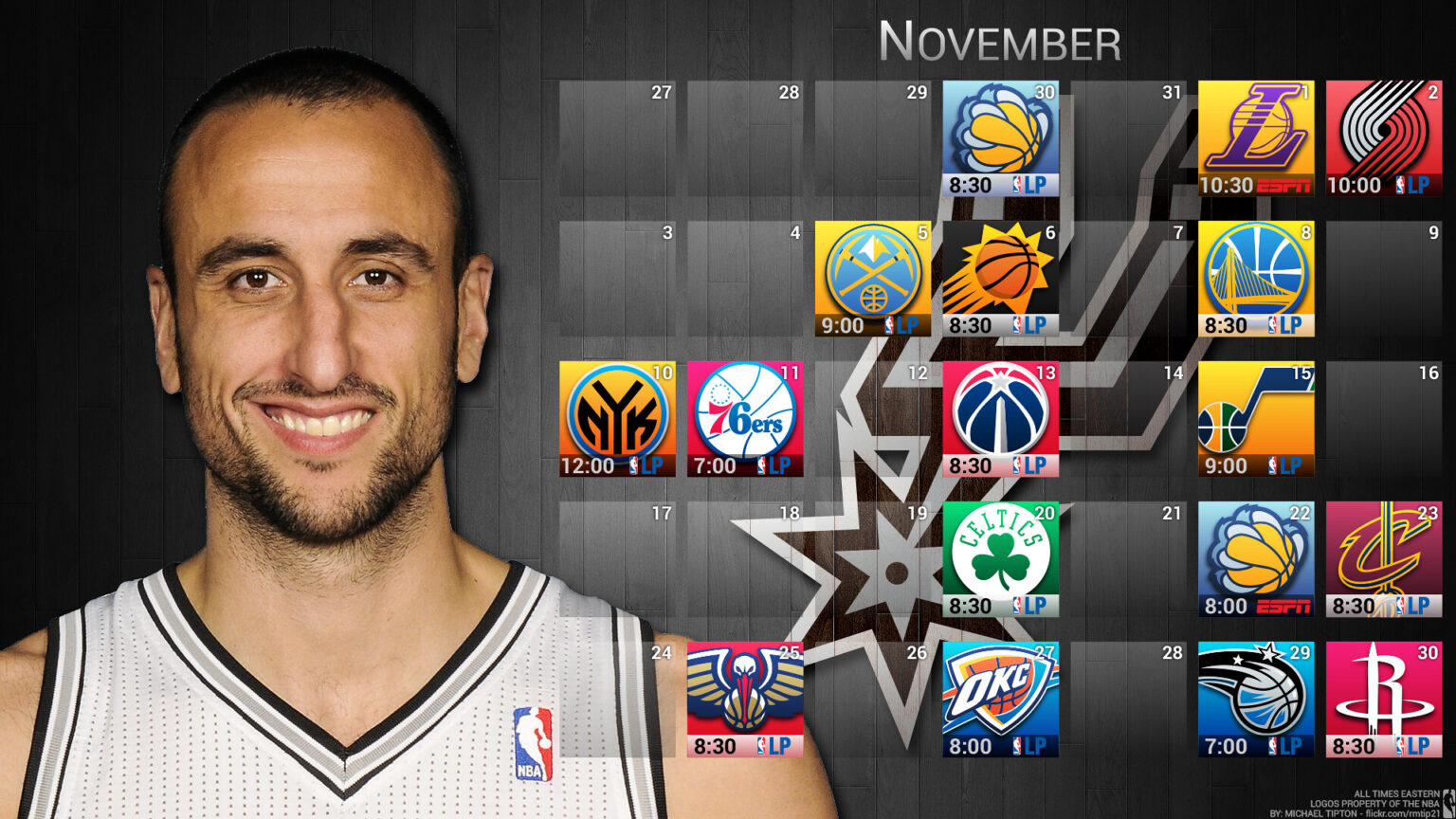 Best Left-Handed NBA Players