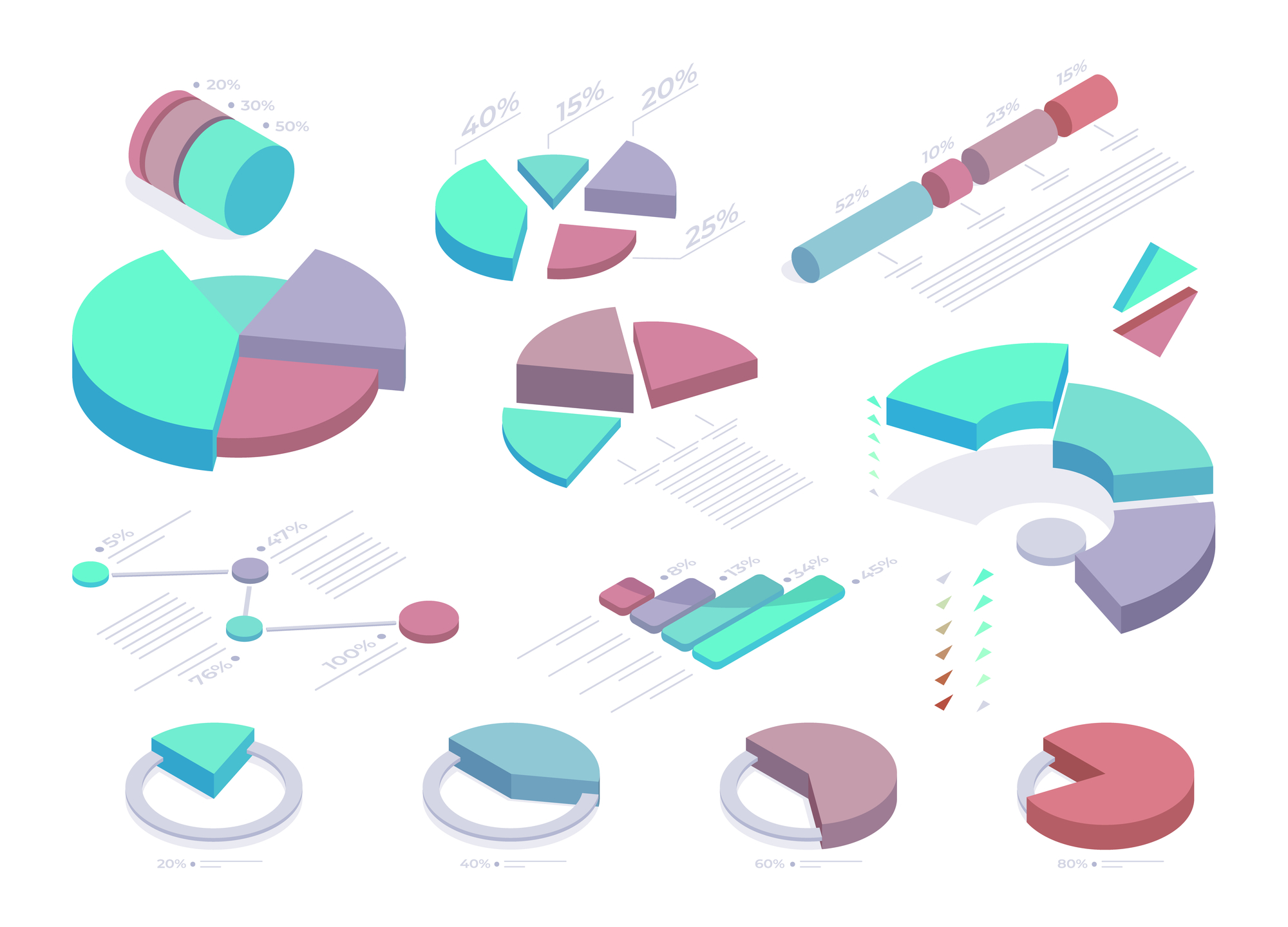 Common Charts That Hide Important Details