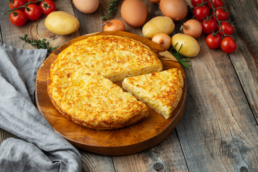 Ration Foods From Wartime History