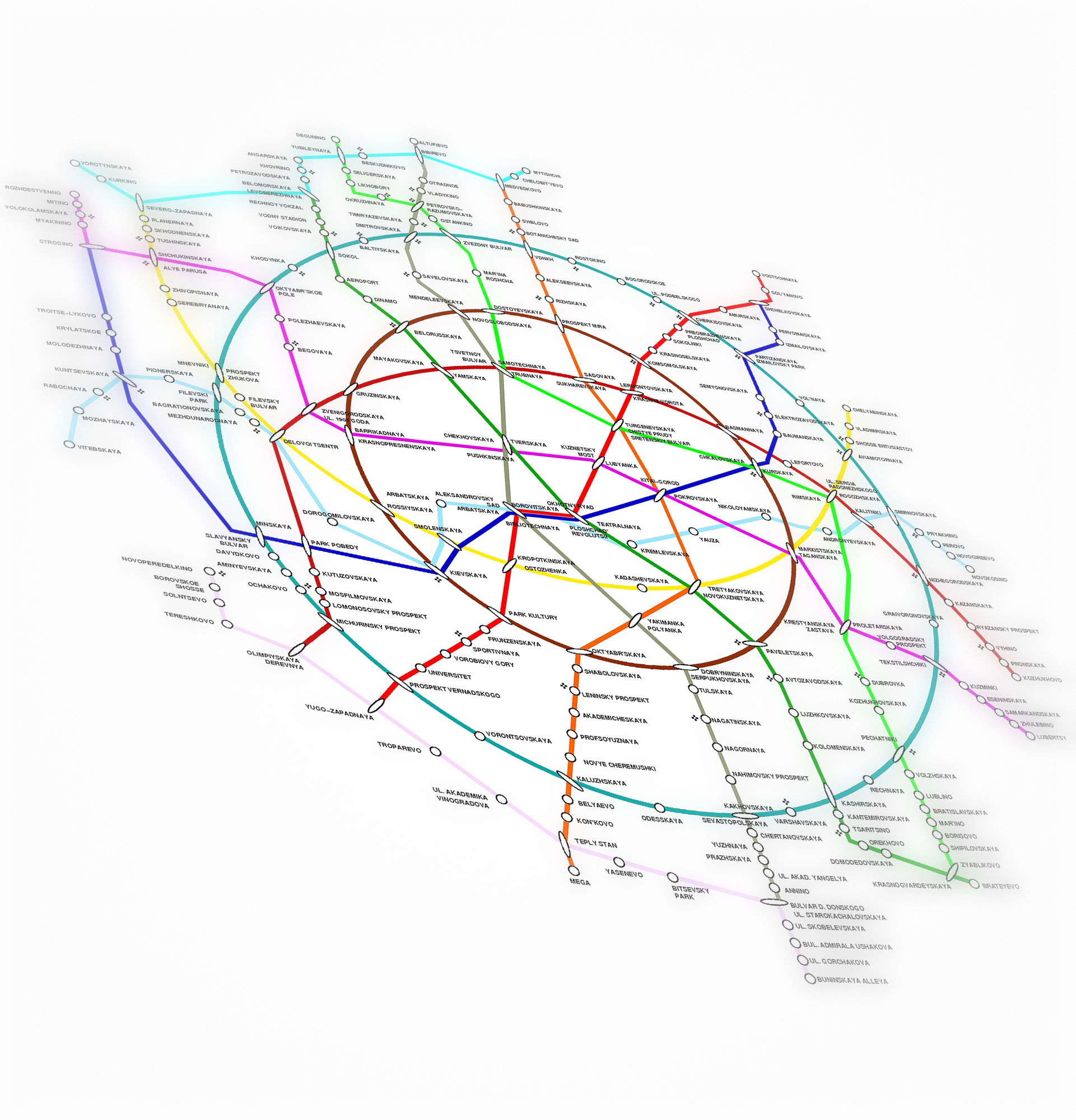 Most Complex Metro Maps