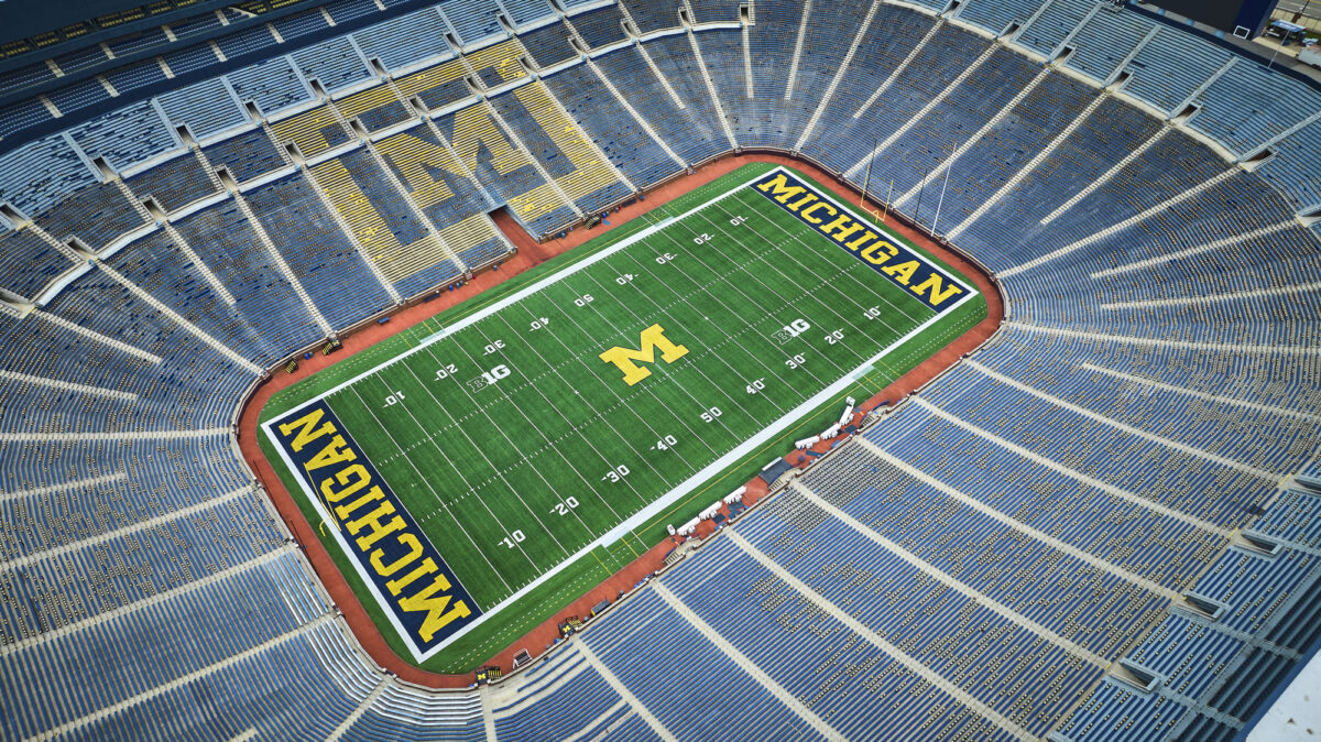Largest Stadiums by Capacity